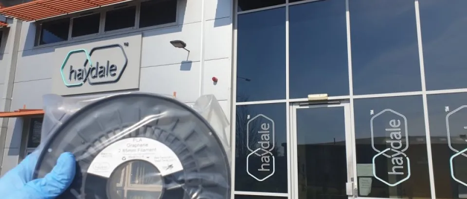 Haydale's Success | Business Wales